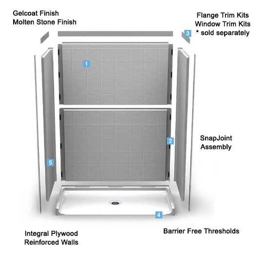 63 X 37 Ada Roll In Shower 1 Beveled Entry Front Trench Drain