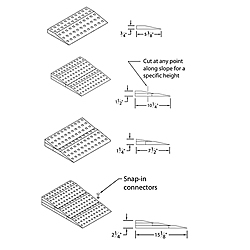 Stepless Shower Ramp Kit