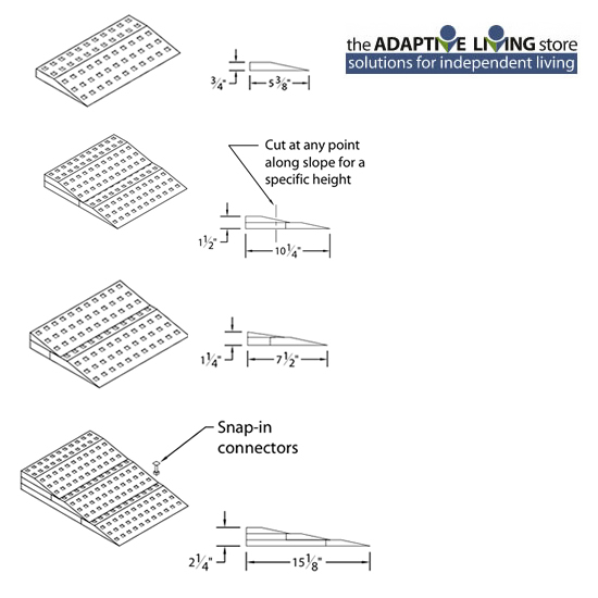 Stepless Shower Ramp Kit
