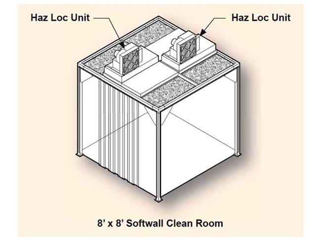 SAM Hazardous Location HEPA Filter Units