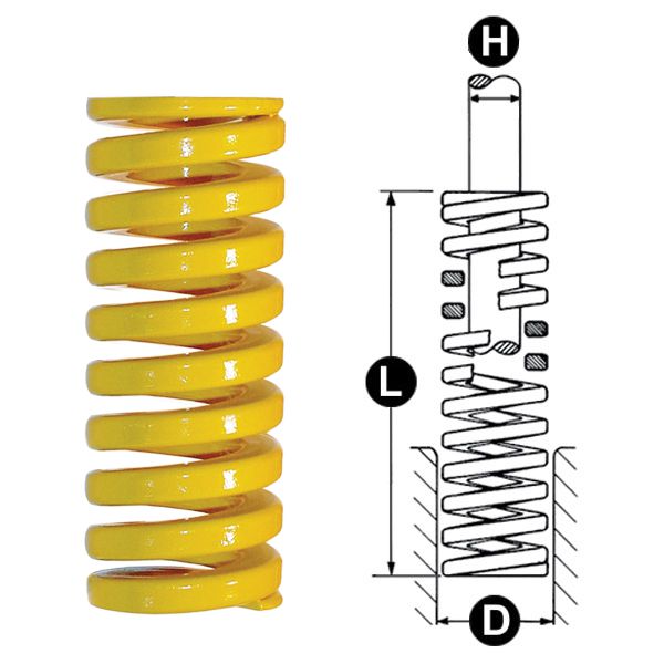 Dayton Yellow ISO Die Spring | Extra Heavy Duty
