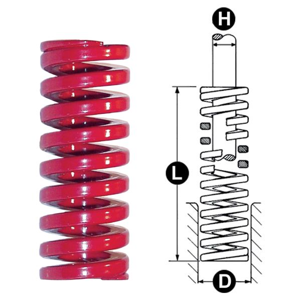Dayton Red ISO Die Spring | Heavy Duty