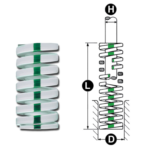 Dayton Green Die Spring | Extra Heavy Duty