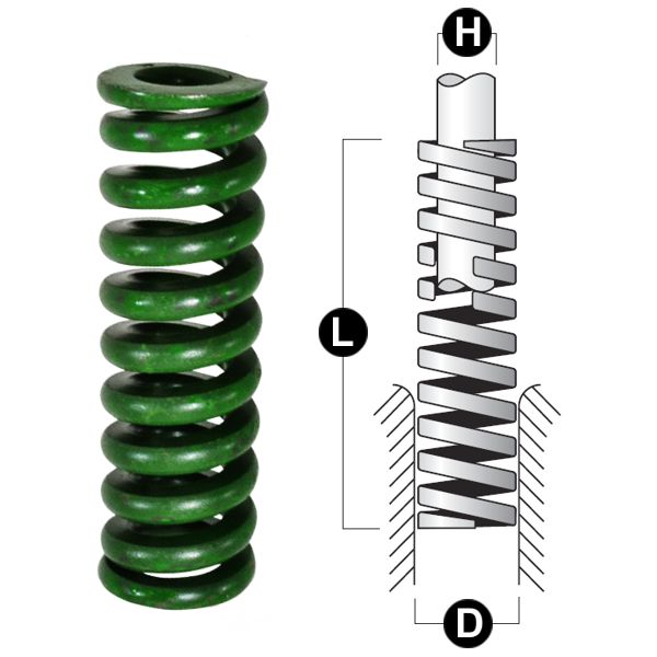 Raymond Green Die Spring | Extra Heavy Duty | Inch