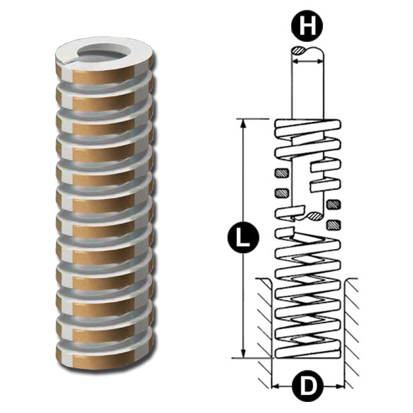 Lamina Yellow Die Spring | Heavy Duty