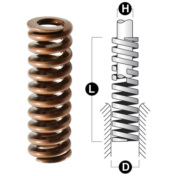 Raymond Gold Die Spring | Heavy Duty | Inch