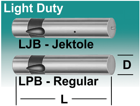 Dayton Light Duty Ball Lock Punch Blank, Inches
