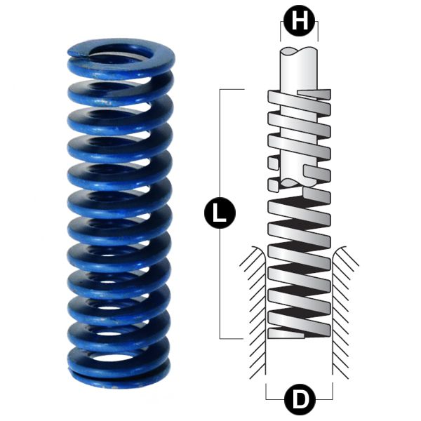 Raymond Blue Die Spring | Medium Duty | Inch