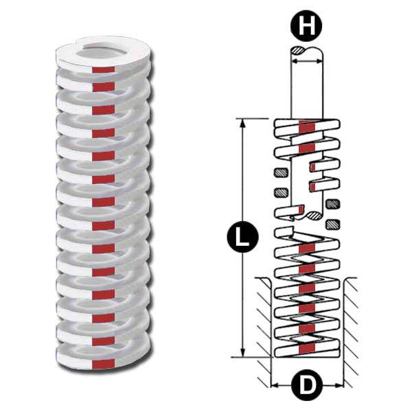Dayton Red Die Spring | Medium Heavy Duty