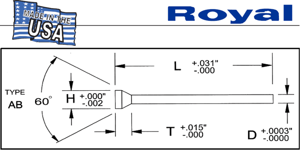 Perforator Punch | Royal AB | Decimal Diameter