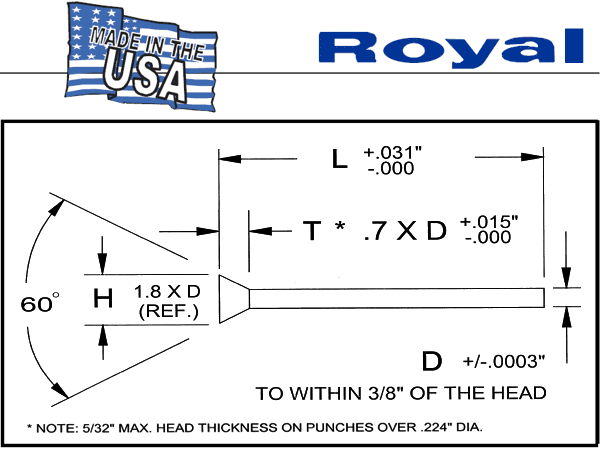 Bevel Head Punch | Quill Punch | Decimal | 2"-2.5" Long