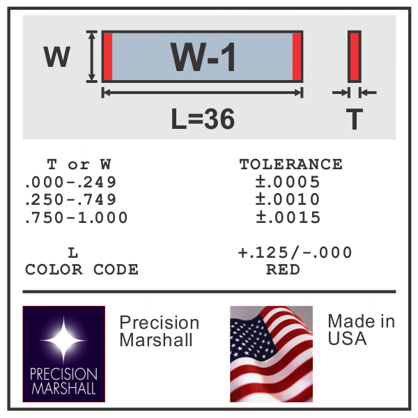 Cold-Drawn Flat Stock | W1 Tool Steel | Watercrat
