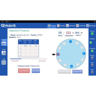 QWave Microwave Digestion System – Texas Scientific Products Online Store