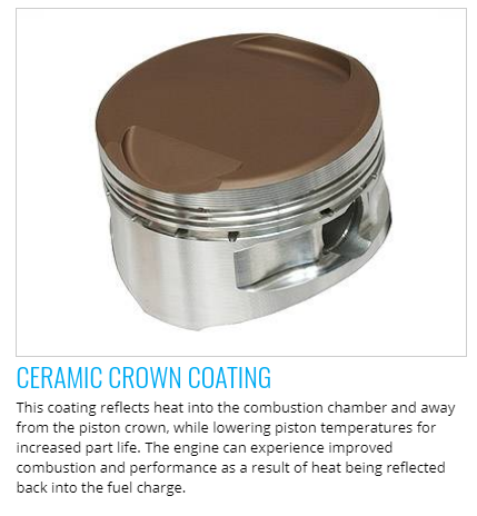 CP-Carrillo Forged Piston Set, BMW M60